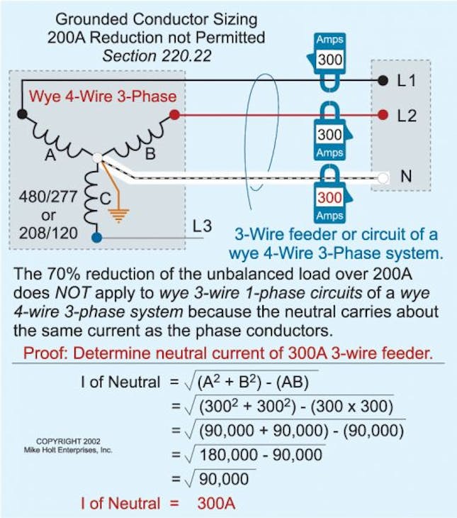 Commercial Electrical Load Calculations | EC&M