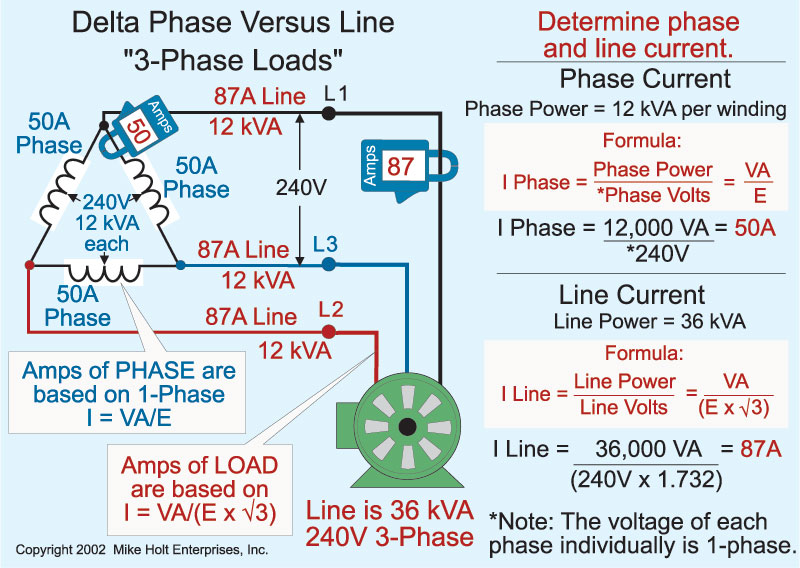 Simple Transformer Calculations How To Build Step Down Transformers