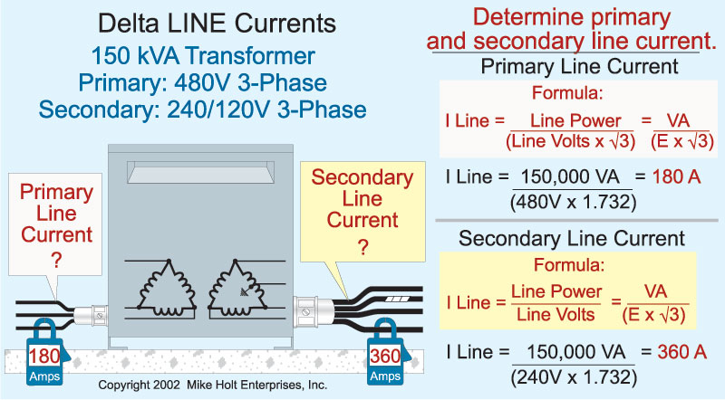 Understanding the Basics of Delta Transformer Calculations | EC&M