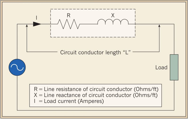 Resistor Voltage Drop Formula