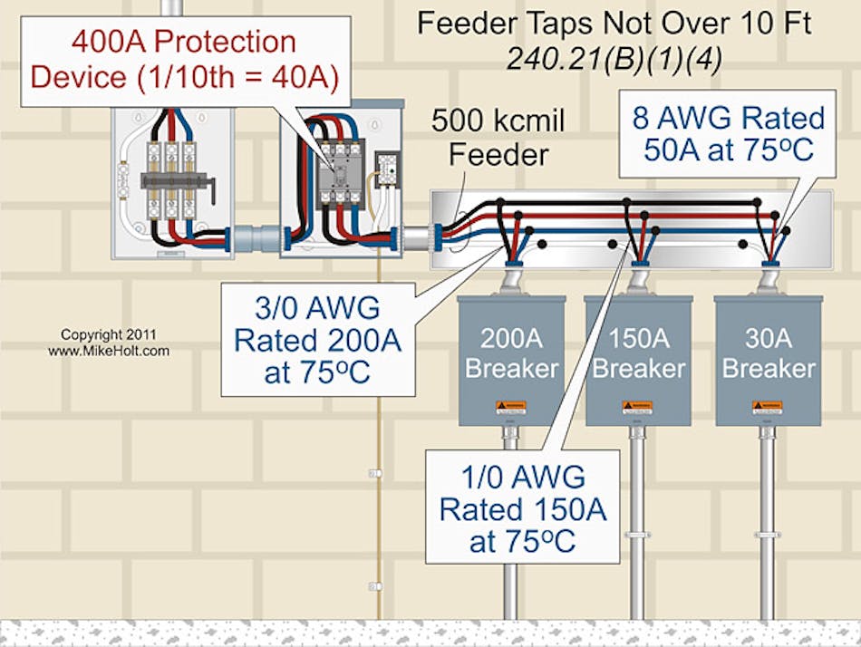 Stumped By the Code? Equipment Temperature Terminal Rating for Sizing ...