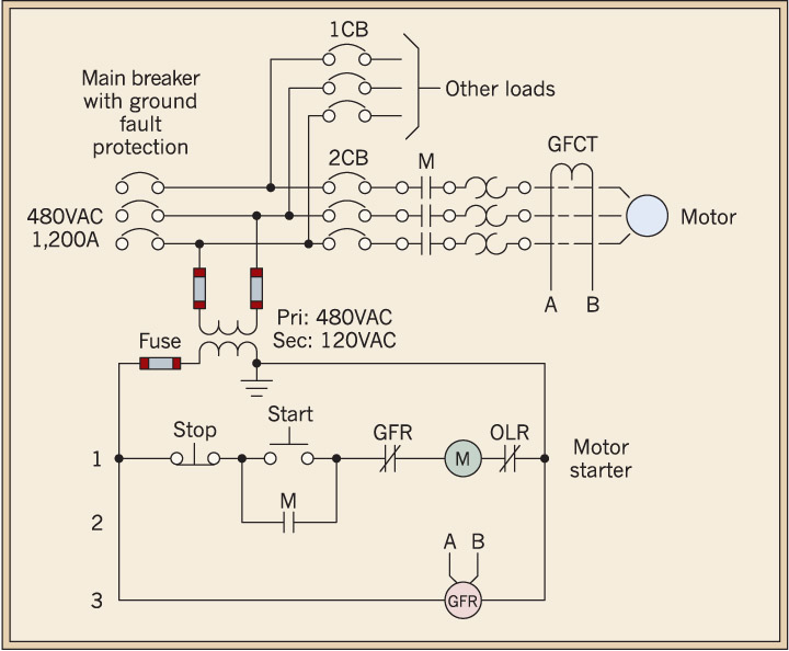 The Basics of Current-Sensing Relays | EC&M