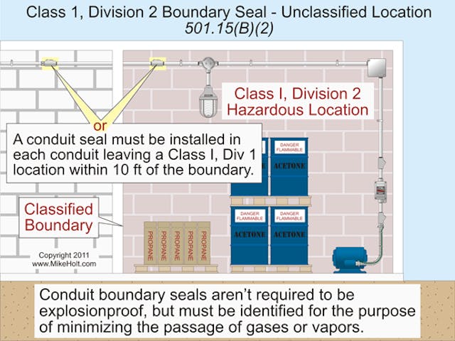 Code Q&A: Boundary Seals in Hazardous Locations | EC&M