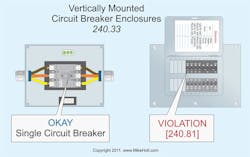 NEC Rules on Overcurrent Protection for Equipment and Conductors | EC&M