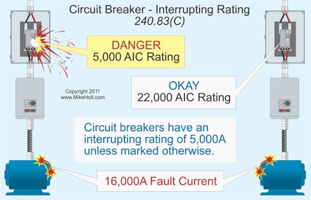 NEC Rules on Overcurrent Protection for Equipment and Conductors | EC&M
