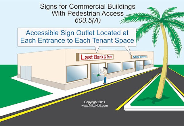 NEC Rules for Electric Signs and Outline Lighting | EC&M