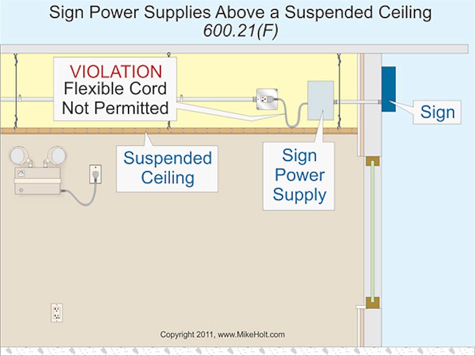 NEC Rules for Electric Signs and Outline Lighting | EC&M