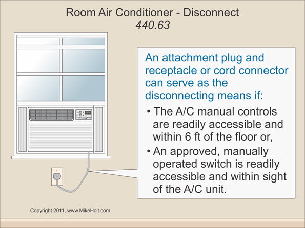 Air-Conditioning and Refrigeration Equipment | EC&M