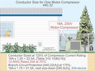 Air-Conditioning and Refrigeration Equipment | EC&M