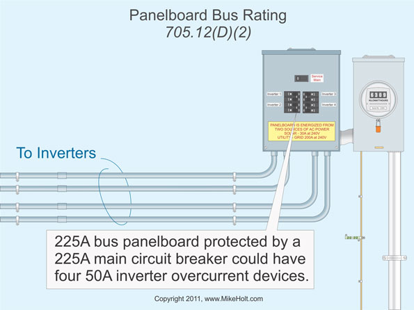 Interconnected Electric Power Sources | EC&M