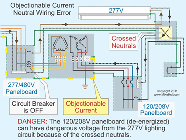 Code Q&A: Understanding Objectionable Current | EC&M