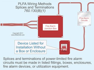 NEC Facts about Fire Alarm Systems | EC&M