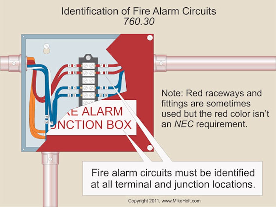 NEC Facts about Fire Alarm Systems | EC&M
