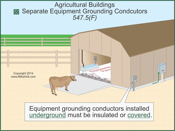 2014 National Electrical Code Changes | EC&M