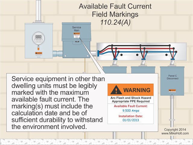 Basic Requirements for Electrical Installations | EC&M