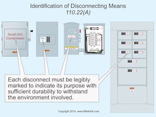 Basic Requirements for Electrical Installations | EC&M