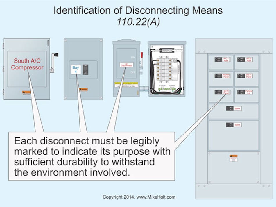 Basic Requirements for Electrical Installations | EC&M