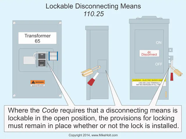 Basic Requirements for Electrical Installations | EC&M