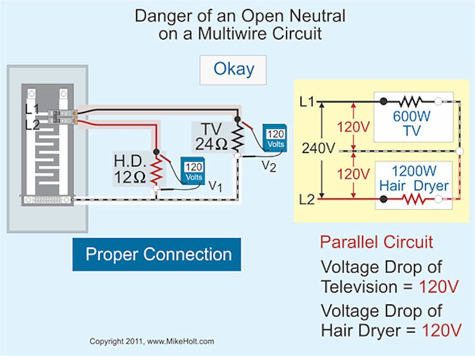 Stumped by the Code? Terminating Equipment Grounding Conductors | EC&M