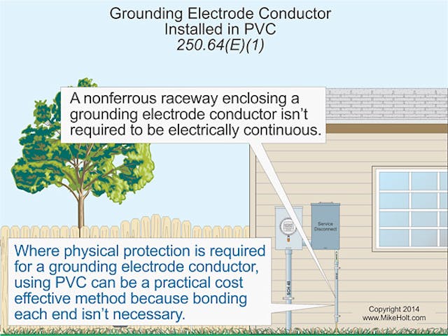 Grounding and Bonding — Part 1 of 2 | EC&M