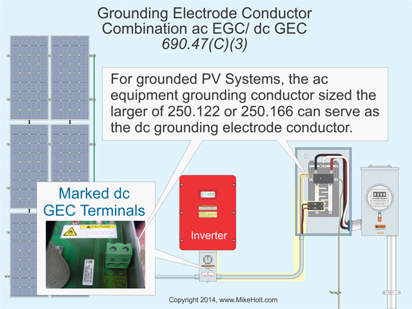 Grounding and Bonding — Part 2 of 2 | EC&M