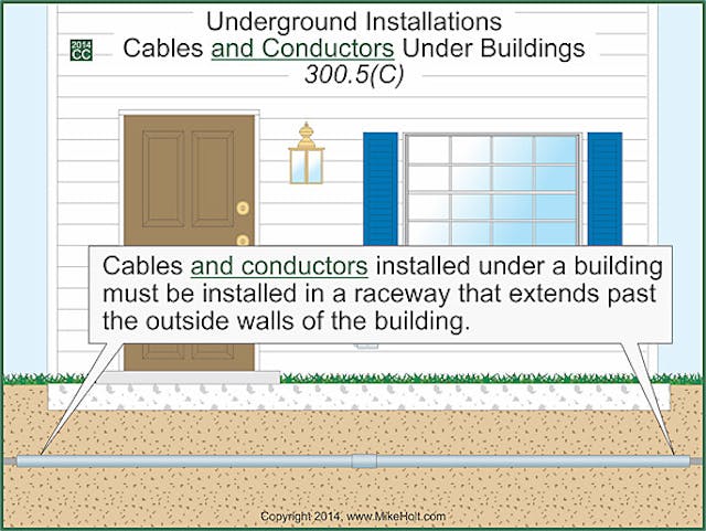 Branch Circuit, Feeder, and Service Wiring Methods | EC&M