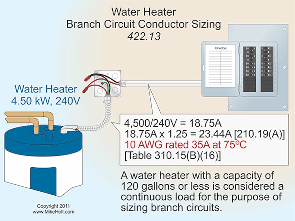 Code Q&A: Electric Water Heaters | EC&M