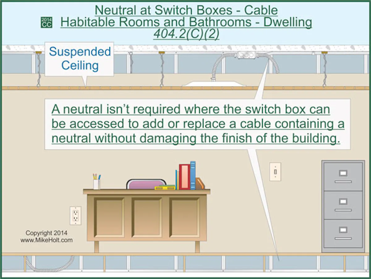 Basic Requirements for Switches, Receptacles, Cord Connectors, and Caps ...