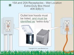 Basic Requirements for Switches, Receptacles, Cord Connectors, and Caps ...