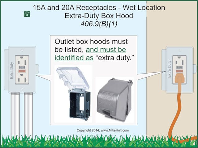 Basic Requirements for Switches, Receptacles, Cord Connectors, and Caps ...