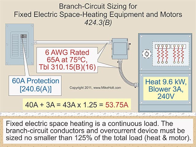 Code Q&A: Properly Serving Fixed Electric Space-Heating Equipment | EC&M