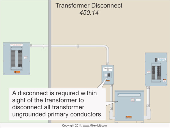 Step-by-Step Guide to Transformer Installations | EC&M