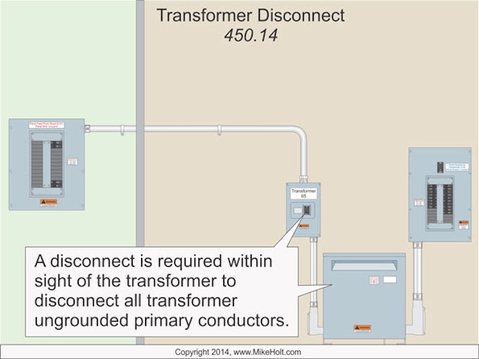 Step-by-Step Guide to Transformer Installations | EC&M