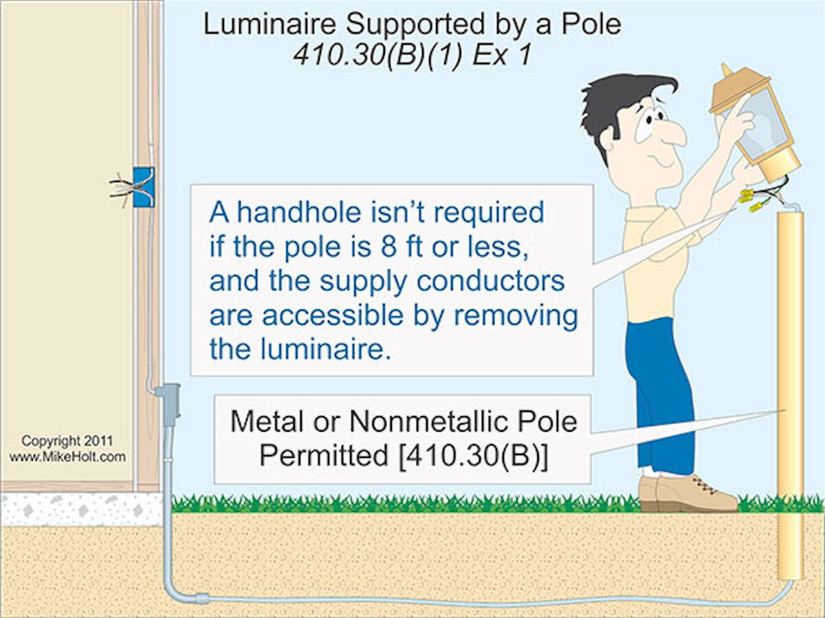 Code Q&A: Poles Supporting Luminaires | EC&M