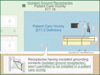 Meeting Health Care Facility Electrical Requirements | EC&M
