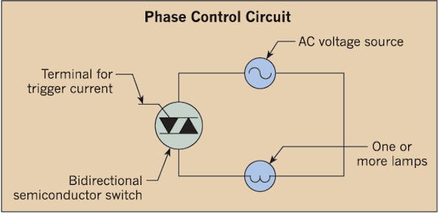 Shining the Light on Dimming | EC&M