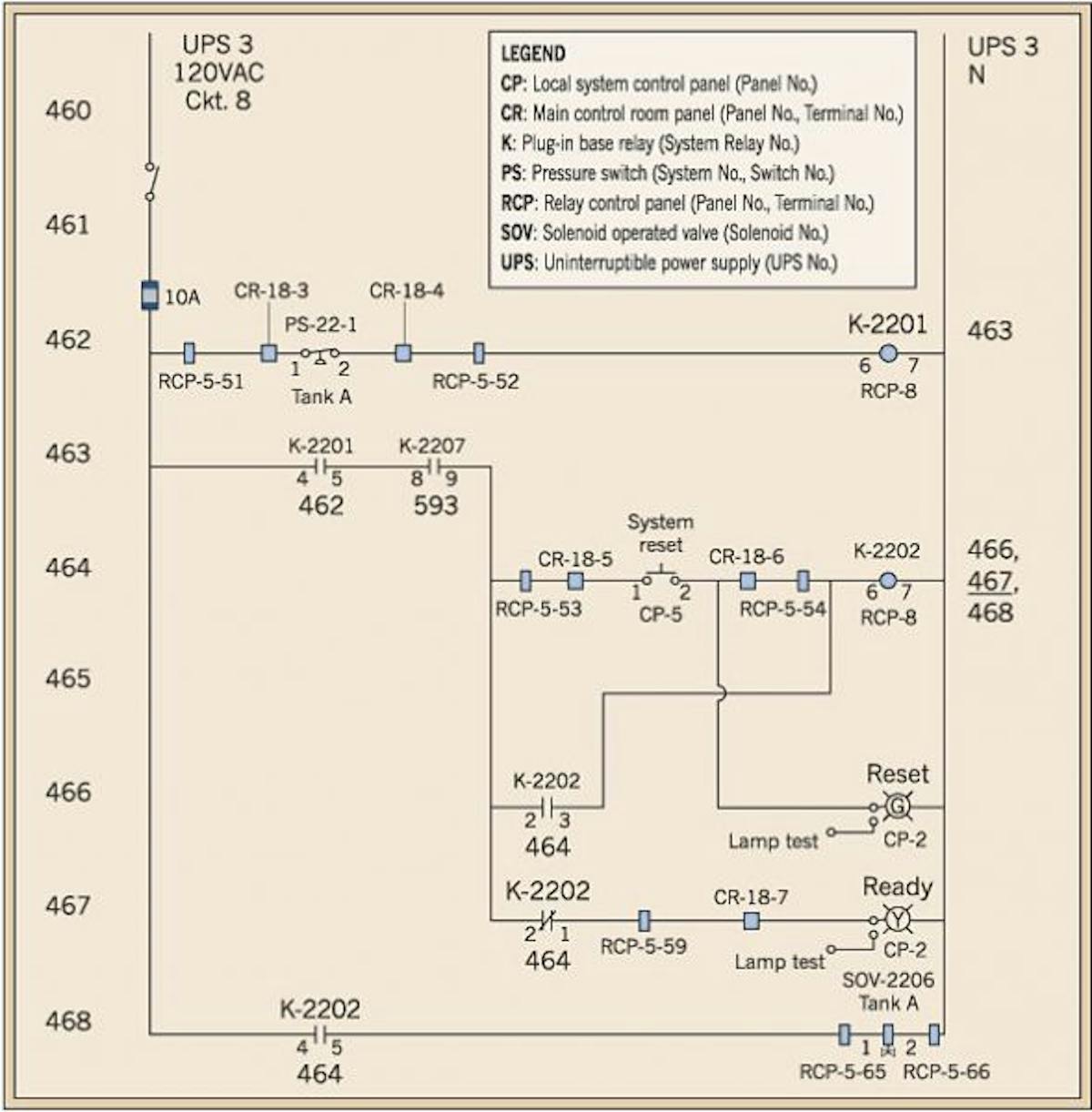Troubleshooting Motor Control Circuits — Part 2 | EC&M