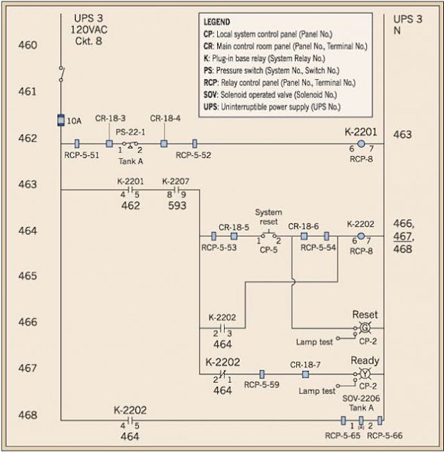 Troubleshooting Motor Control Circuits — Part 2 | EC&M