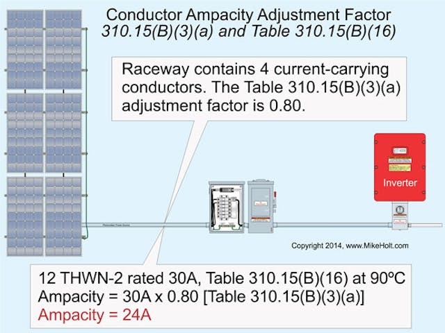 The Basics of Conductor Sizing — Part 1 | EC&M