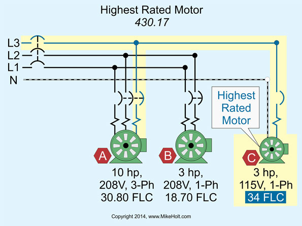 Motor Calculations — Part 1 | EC&M