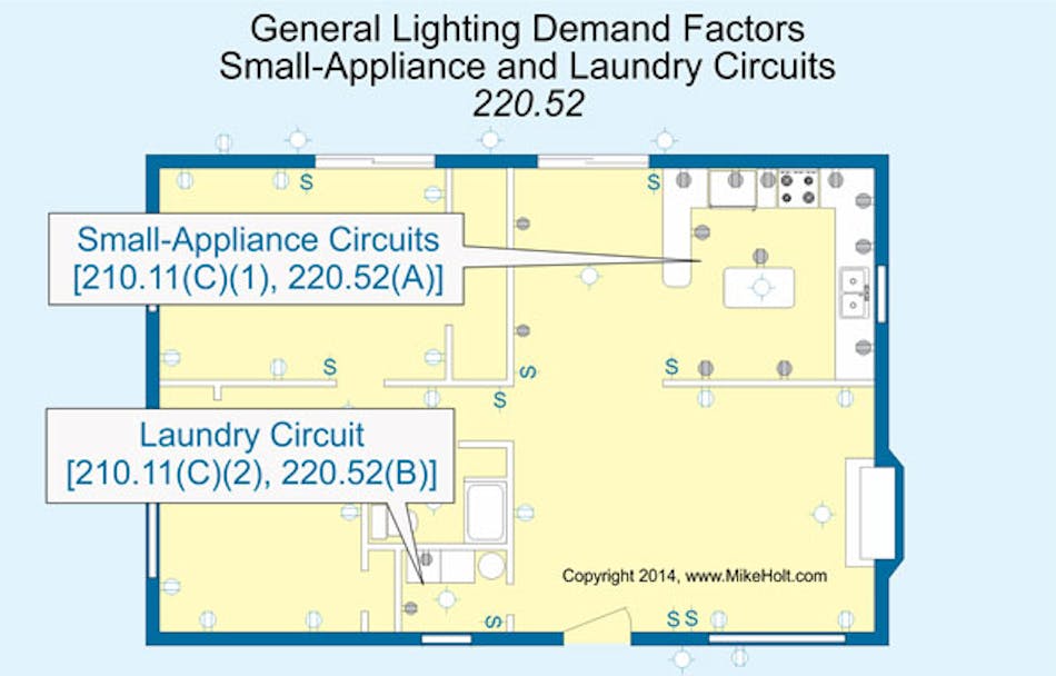 Multifamily Dwelling Unit Load Calculations | EC&M