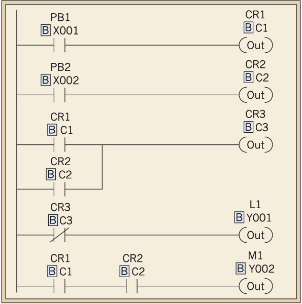 Understanding Ladder Logic Ladder + BASIC |Micro PLC Low Cost