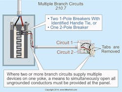 Code Q&A: Multiple Branch Circuits | EC&M