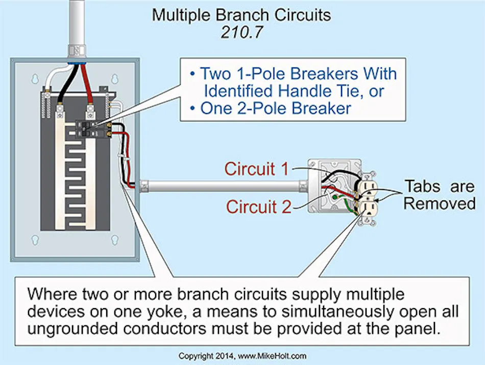 Code Q&A: Multiple Branch Circuits | EC&M