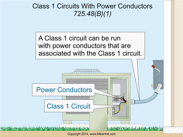 Article 725, Class 1 Circuits | EC&M