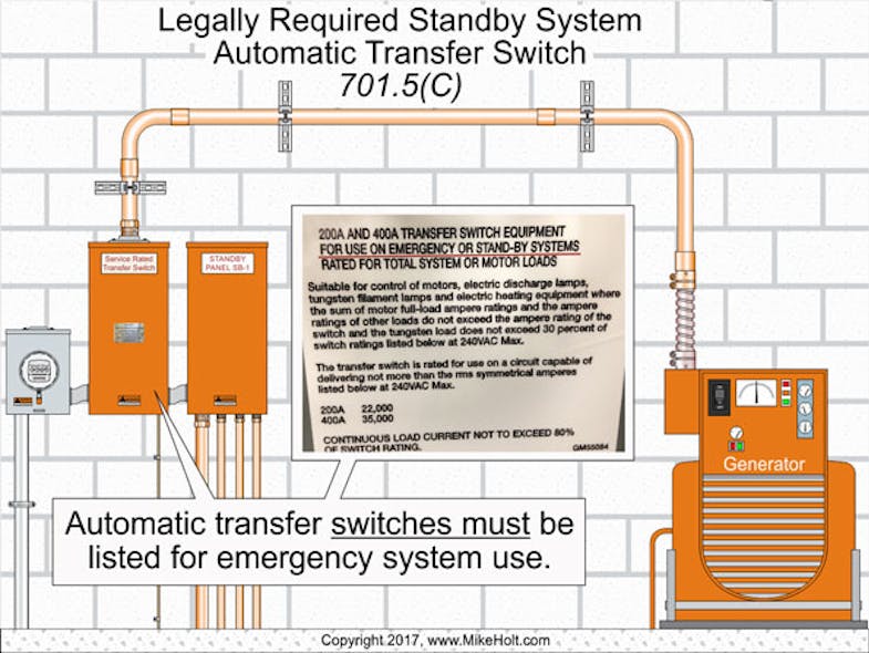 2017 National Electrical Code Changes | EC&M