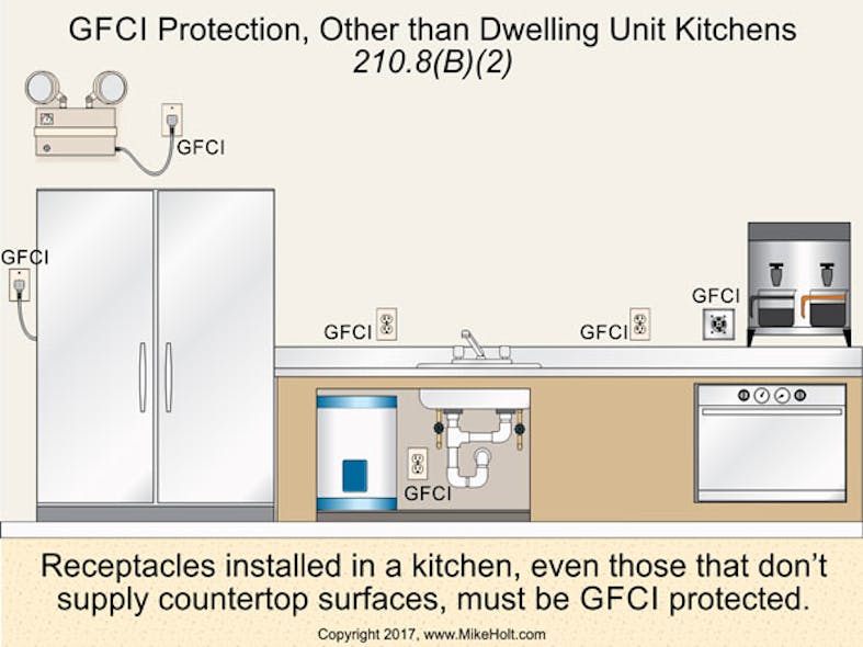 2017 National Electrical Code Changes | EC&M