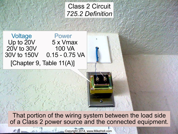 Article 725, Class 2 and 3 Circuits | EC&M