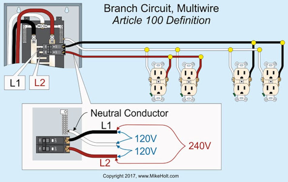 Branch-Circuit Basics | EC&M