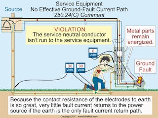 Grounding and Bonding, Part 1 | EC&M
